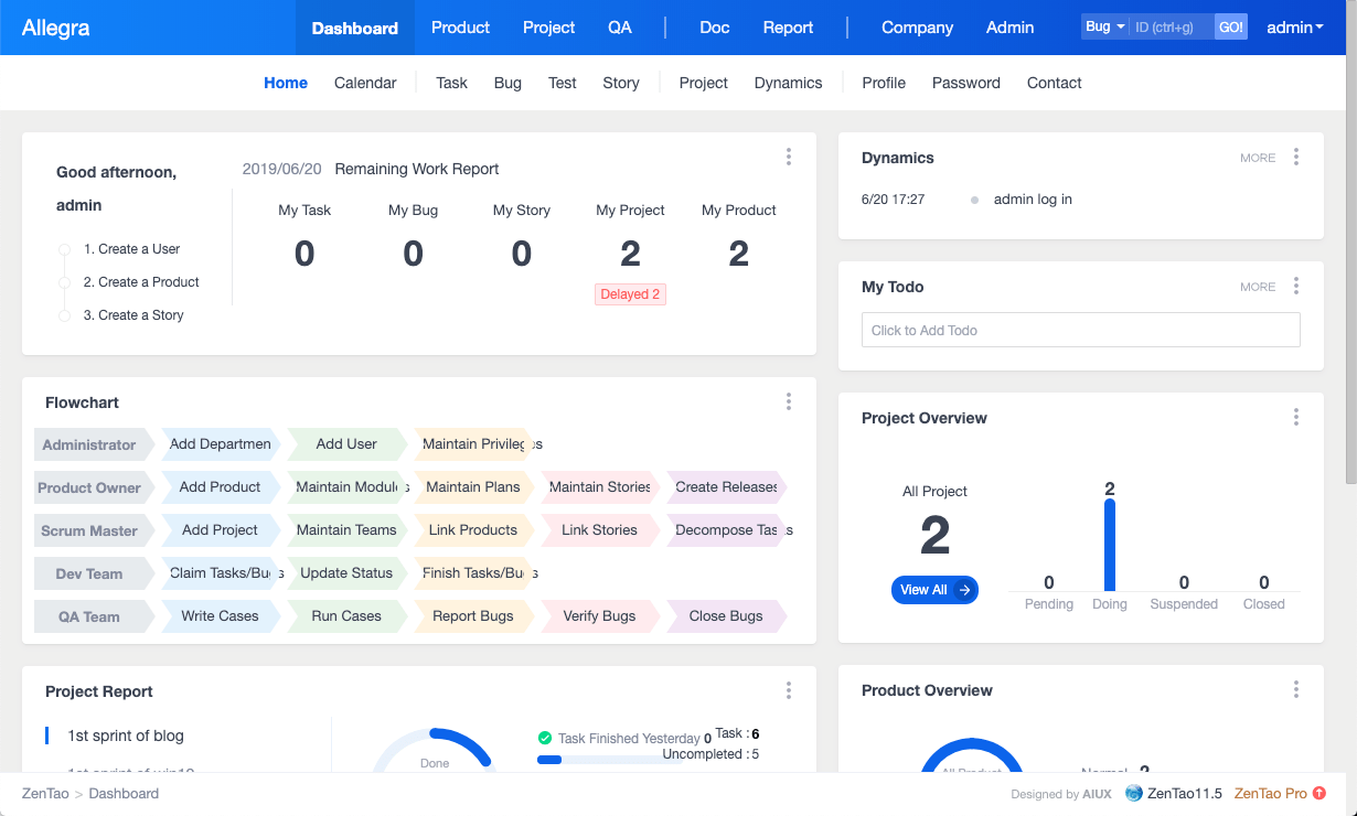 Projektmanagement-Soft­ware Vergleich: Die 11 Besten [2025]