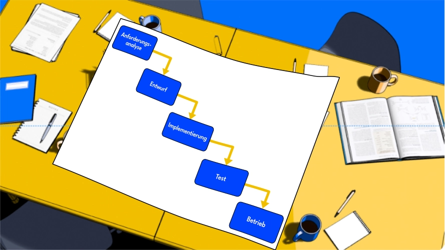 The Waterfall Model Explained Simply